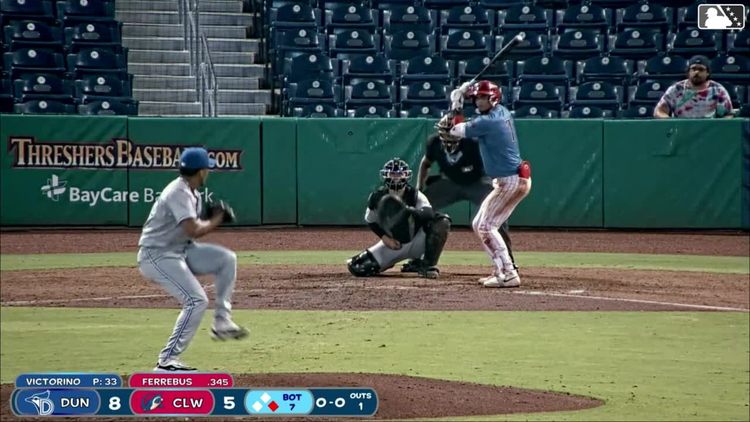 Alirio Ferrebus doubles (16) on a line drive to center fielder Jake ...