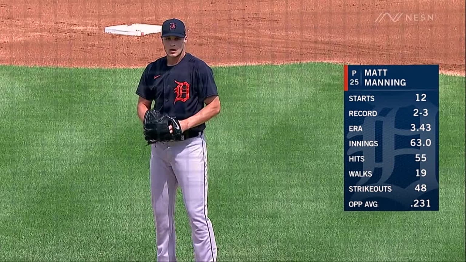 Matt Manning strikes out two versus the Red Sox | 03/06/2023 | Detroit ...