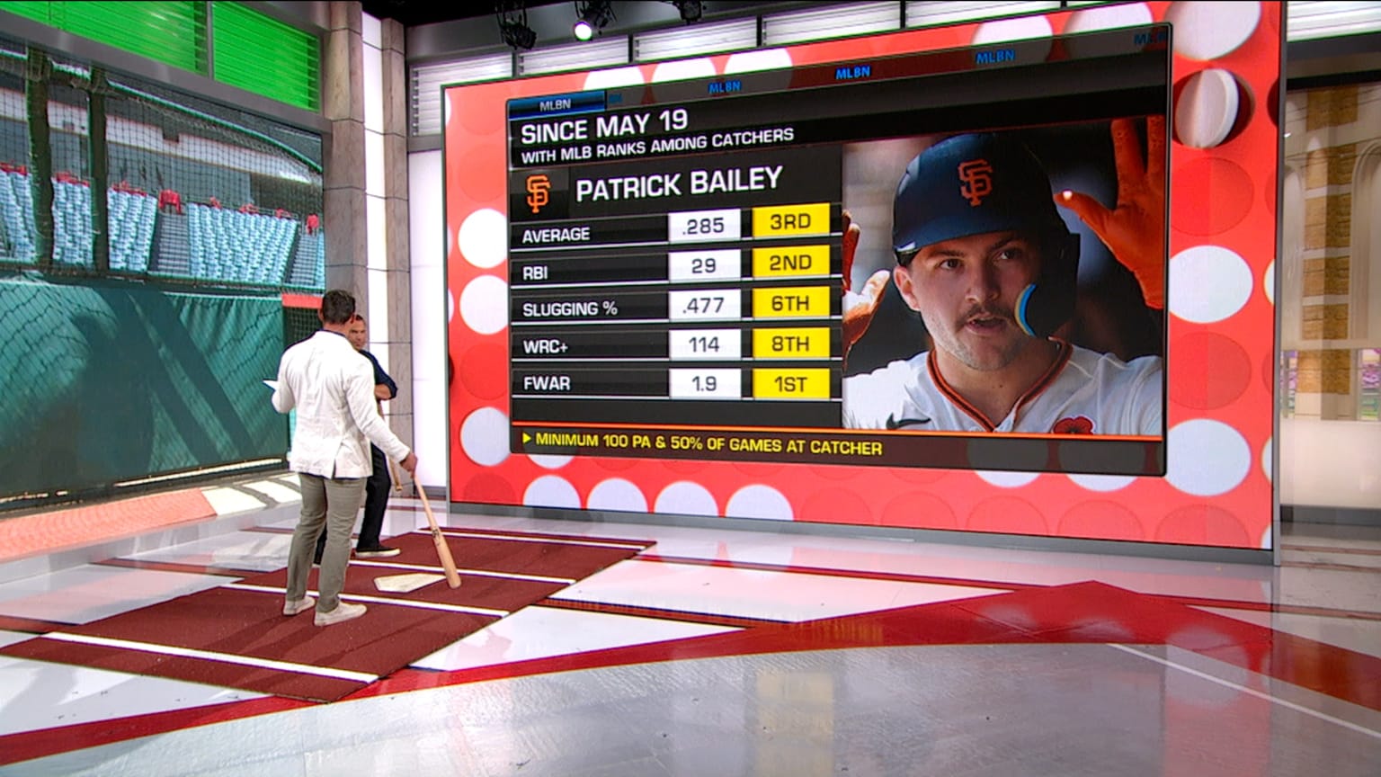 How Patrick Bailey measures up amongst MLB catchers | 07/17/2023 ...