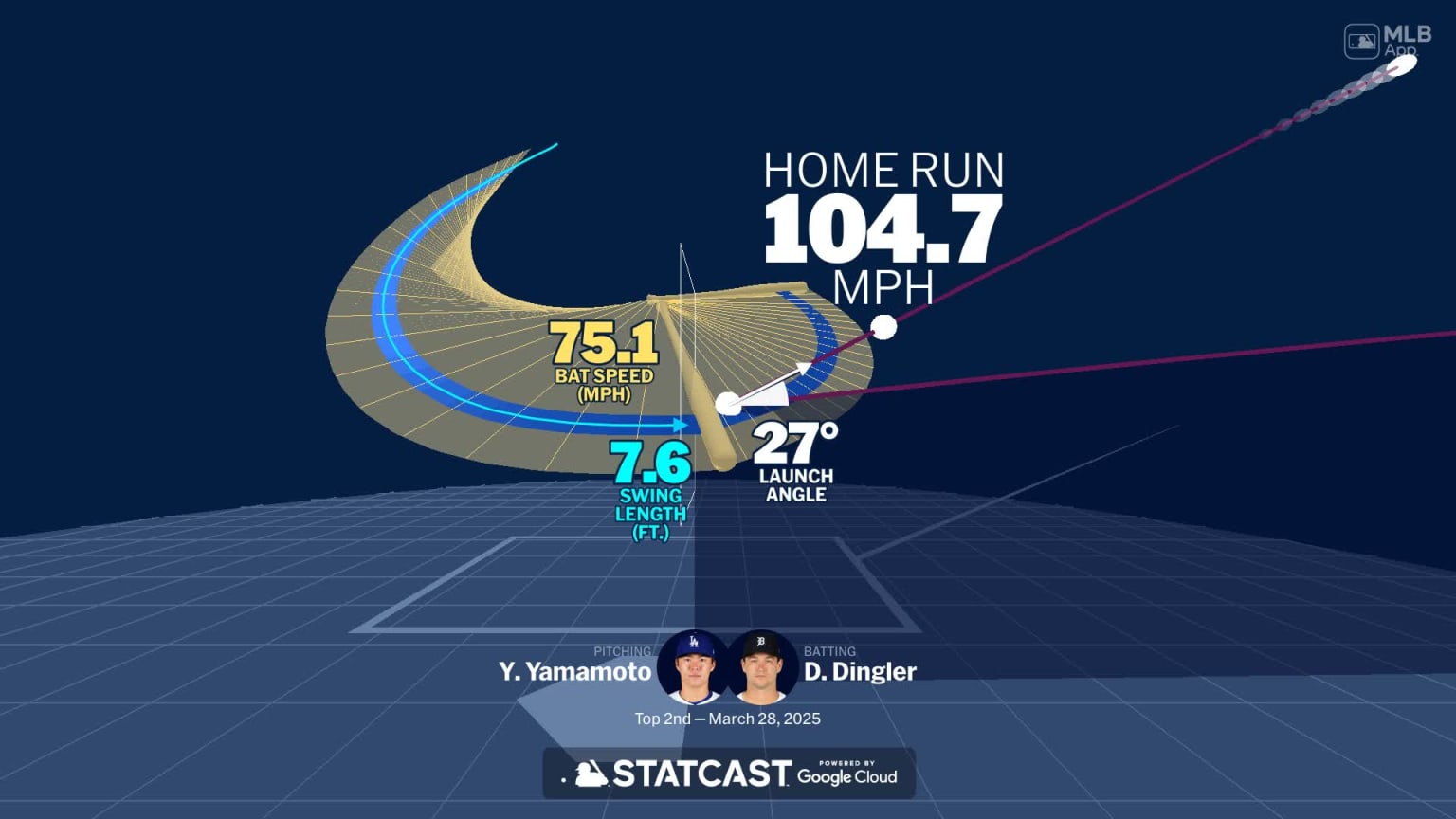 An animated look at Dillon Dingler's home run | 03/28/2025 | Detroit Tigers