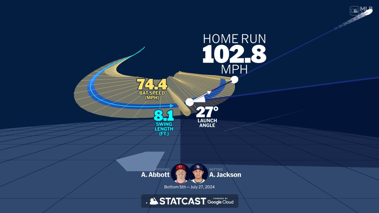 An animated look at Alex Jackson's home run | 07/27/2024 | Tampa Bay Rays