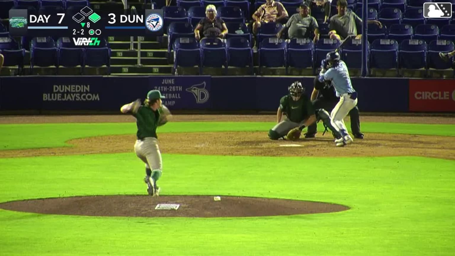 Juan Sanchez homers (4) on a fly ball to left field. Sam Shaw scores ...