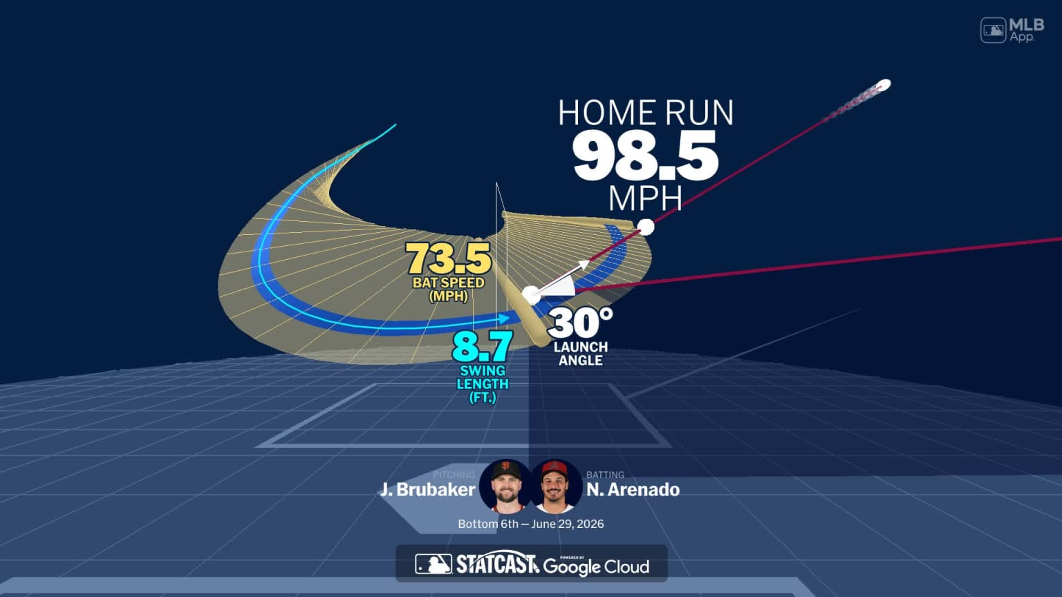 An animated look at Nolan Arenado's home run | 06/29/2026 | Arizona ...