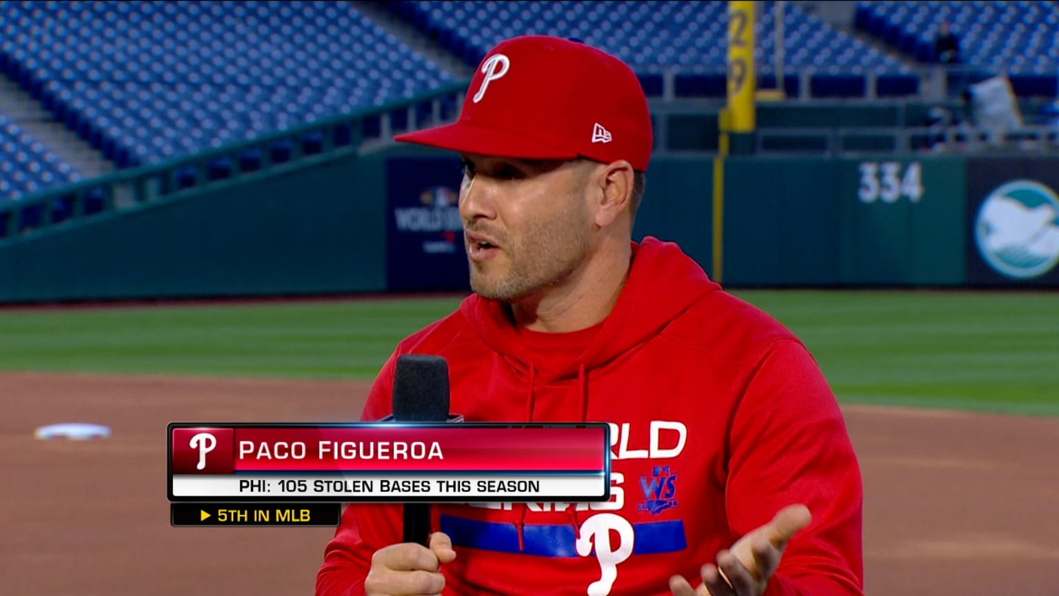 Paco Figueroa joins MLB Now to talk 2022 World Series | 10/31/2022 ...