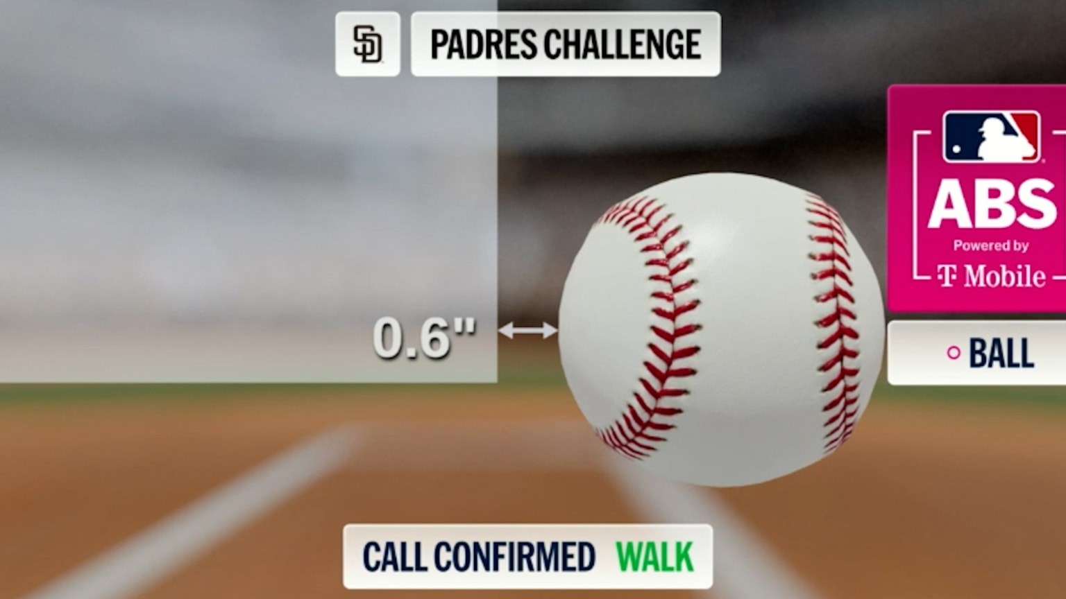 Kyle Tucker walks after ABS challenge | 05/20/2026 | San Diego Padres