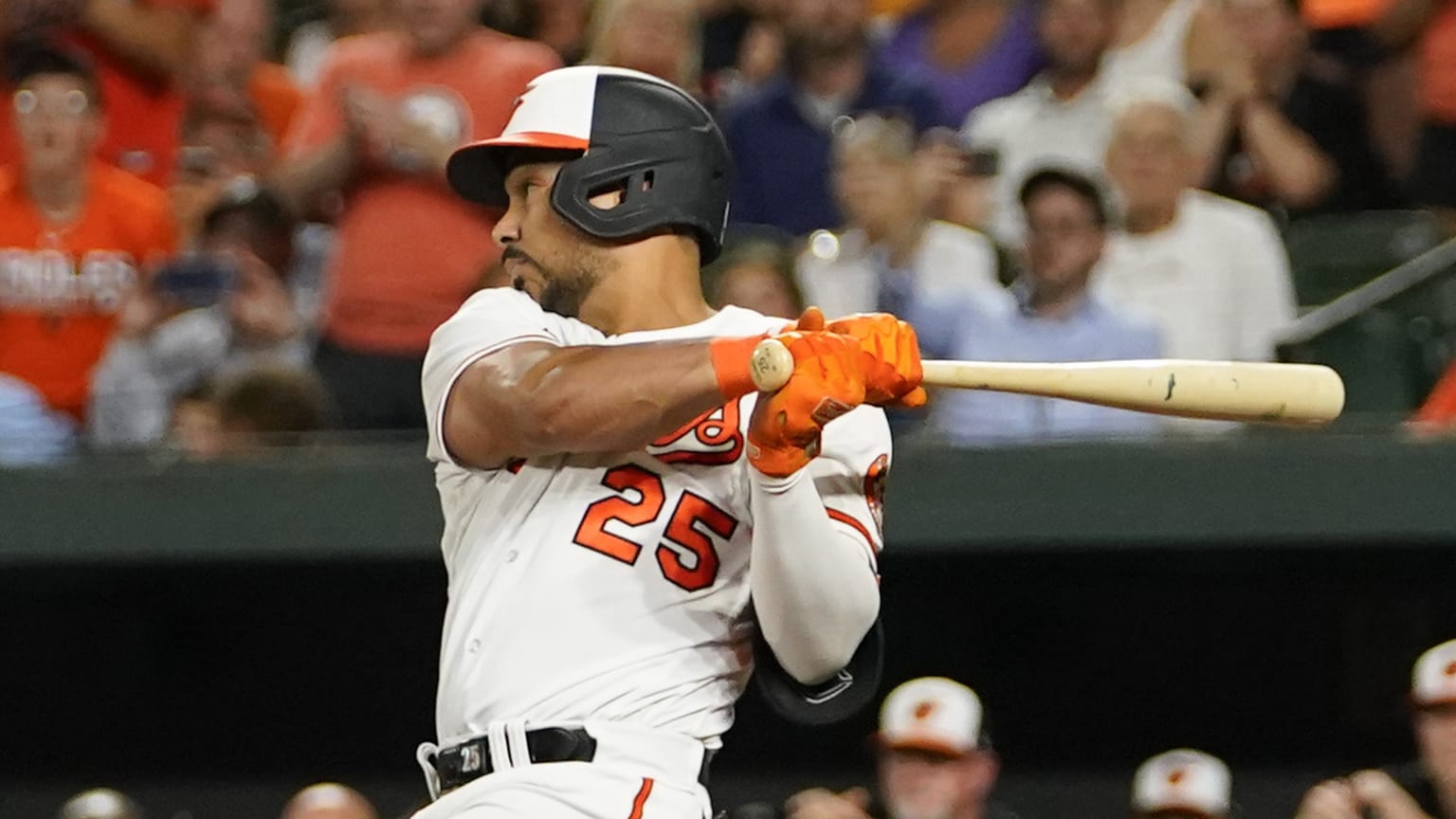 White Sox, Orioles - 08/29/2023 | Game Video Highlights | MLB Film Room | Baltimore Orioles