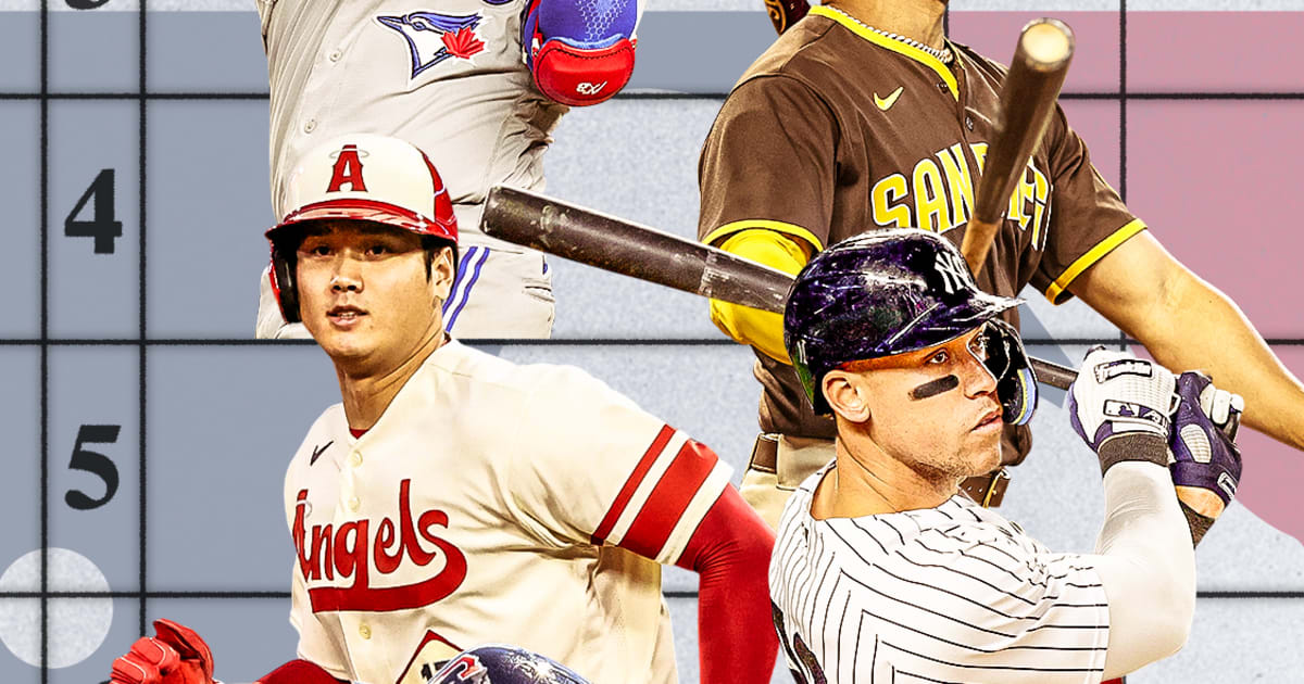 The Best possible lineup in baseball - MLB Stories