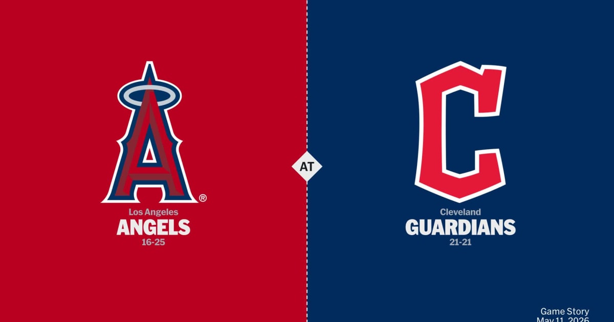 Los Angeles Angels at Cleveland Guardians Game Story, Scores/Highlights ...