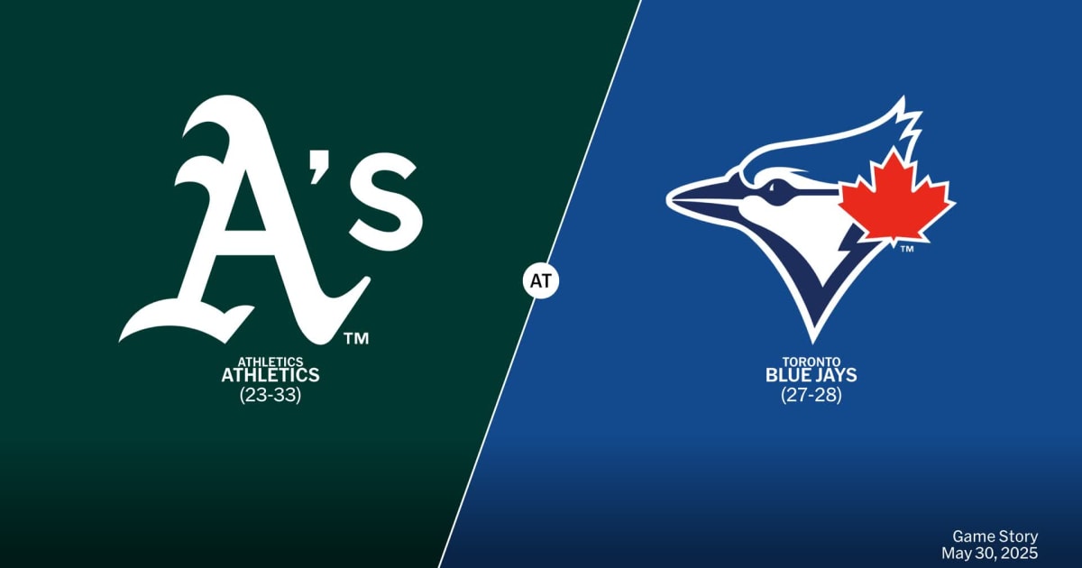 Springs looks to stay sharp on the road vs. Blue Jays - BVM Sports