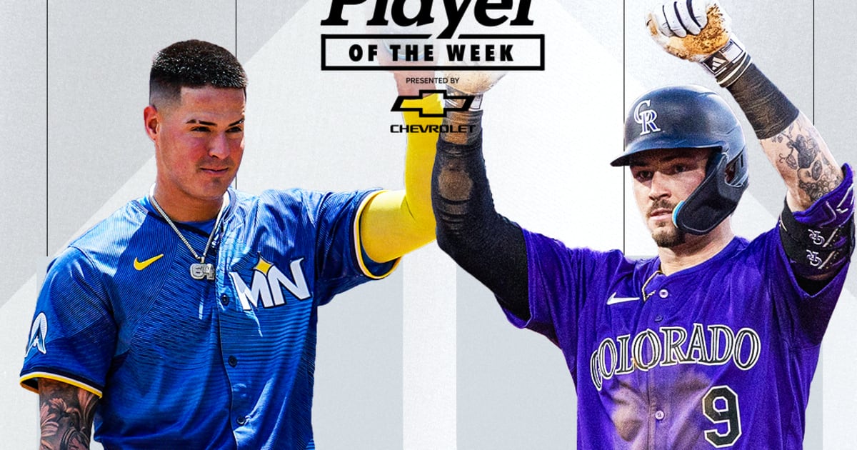 Players of the Week: July 8, 2024 - MLB Stories
