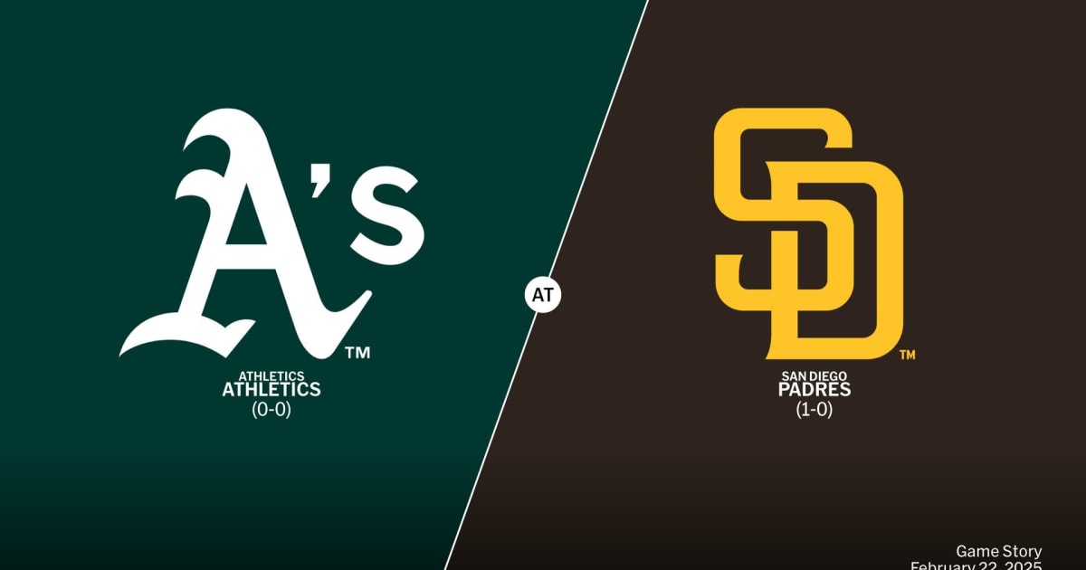 Athletics at San Diego Padres Game Story, Scores/Highlights - 02/22 ...