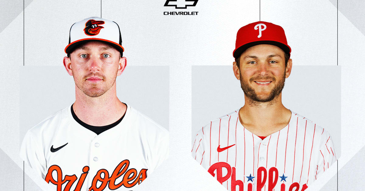 Players of the Week: April 22, 2024 - MLB Stories