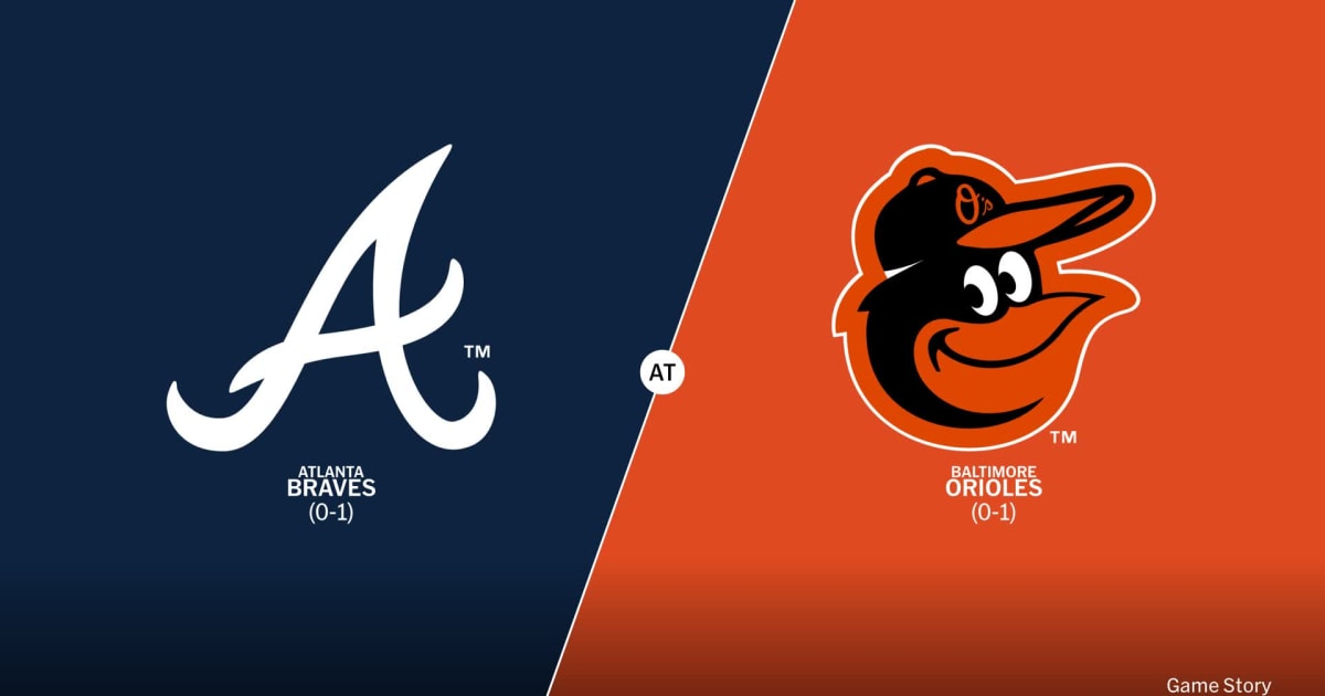Atlanta Braves at Baltimore Orioles Preview - 02/24/2025 - MLB Stories