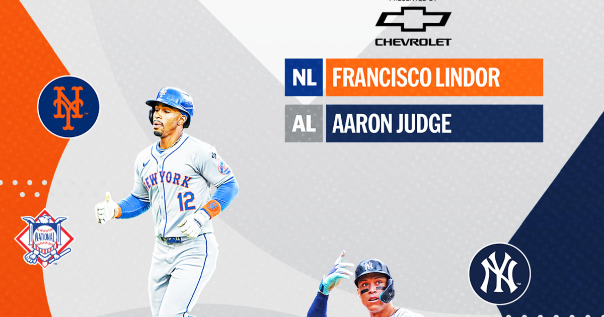 Players of the Week: Aug. 26, 2024 - MLB Stories