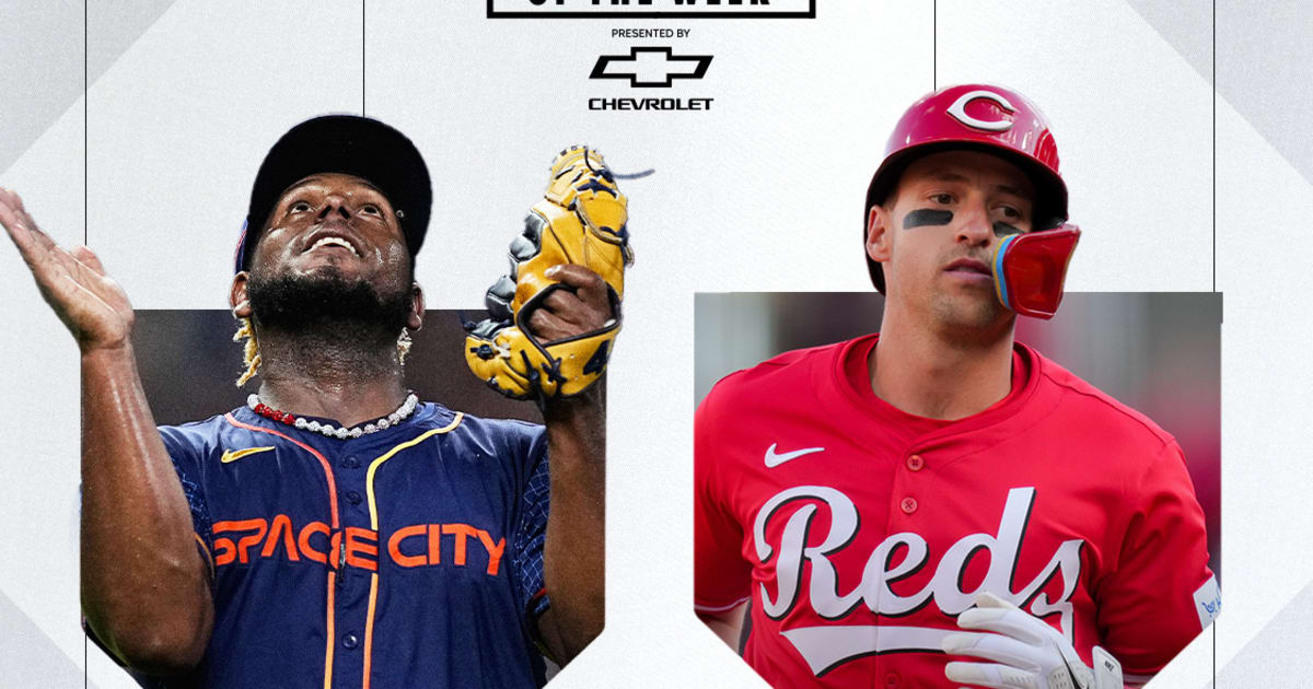 Players of the Week: April 8, 2024 - MLB Stories