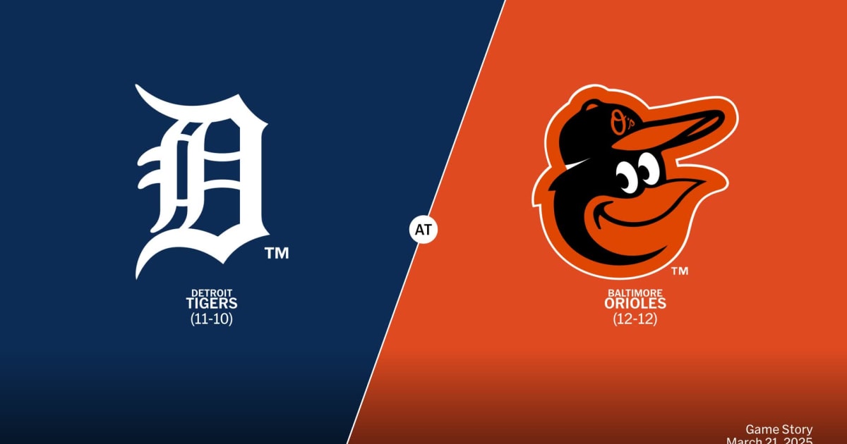 Detroit Tigers at Baltimore Orioles Preview - 03/21/2025 - MLB Stories