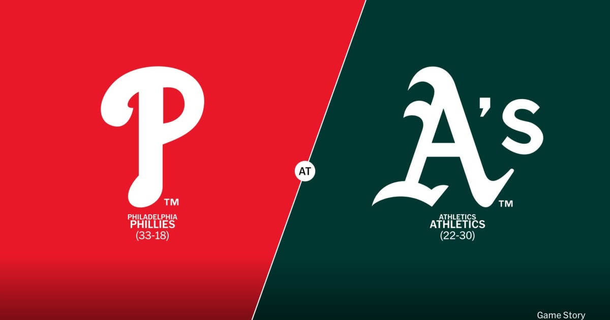 Philadelphia Phillies at Athletics Game Story, Scores/Highlights - 05 ...