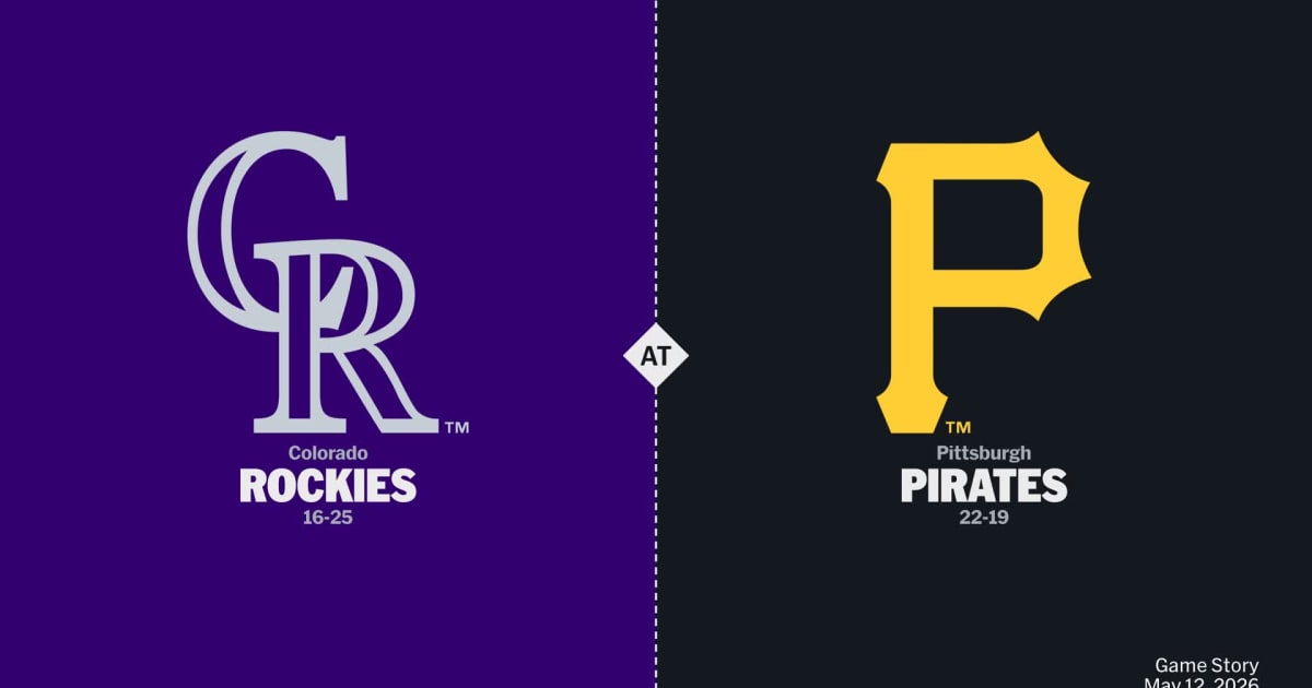 Colorado Rockies at Pittsburgh Pirates Game Story, Scores/Highlights ...