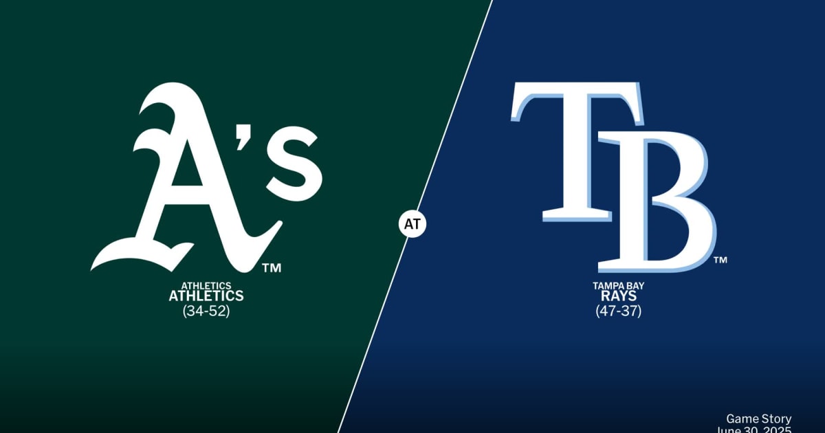 Athletics at Tampa Bay Rays Game Story, Scores/Highlights - 06/30/2025 ...