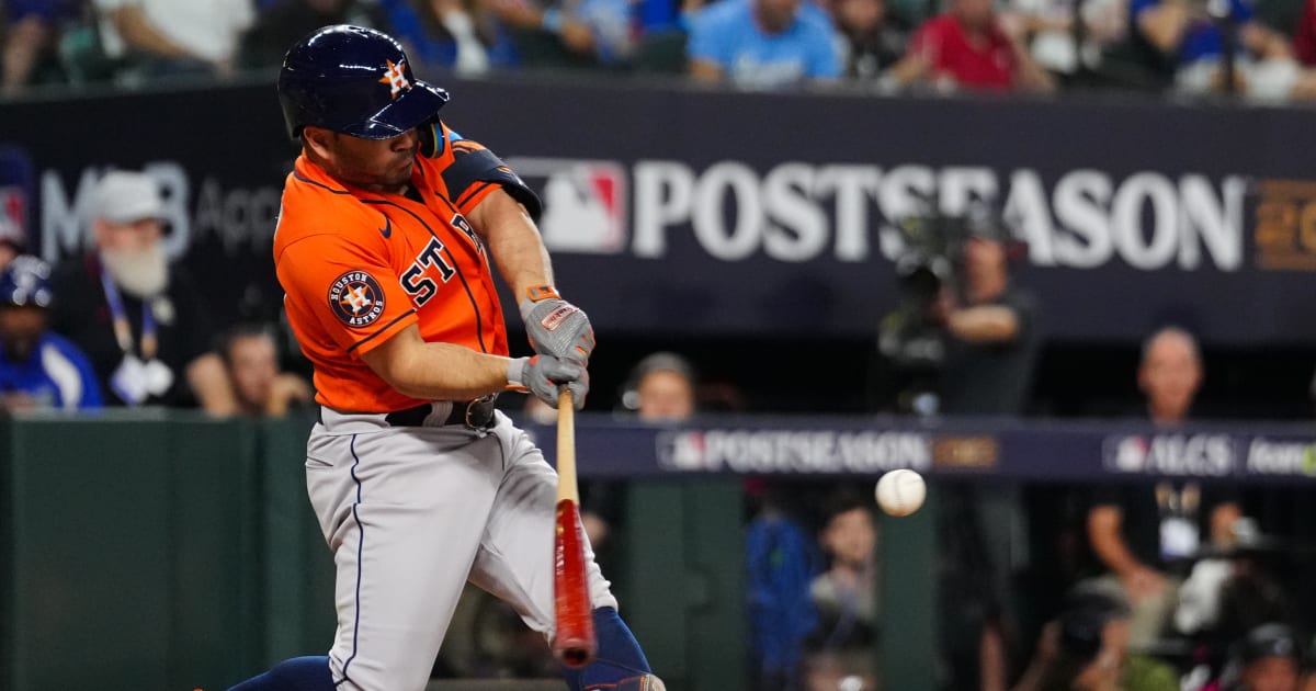 Most RBI in postseason history - MLB Stories