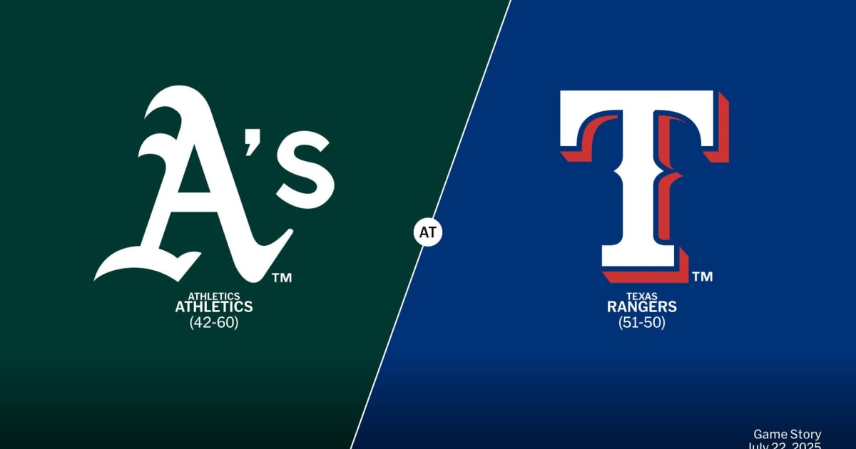 Athletics at Texas Rangers Game Story, Scores/Highlights - 07/22/2025 ...