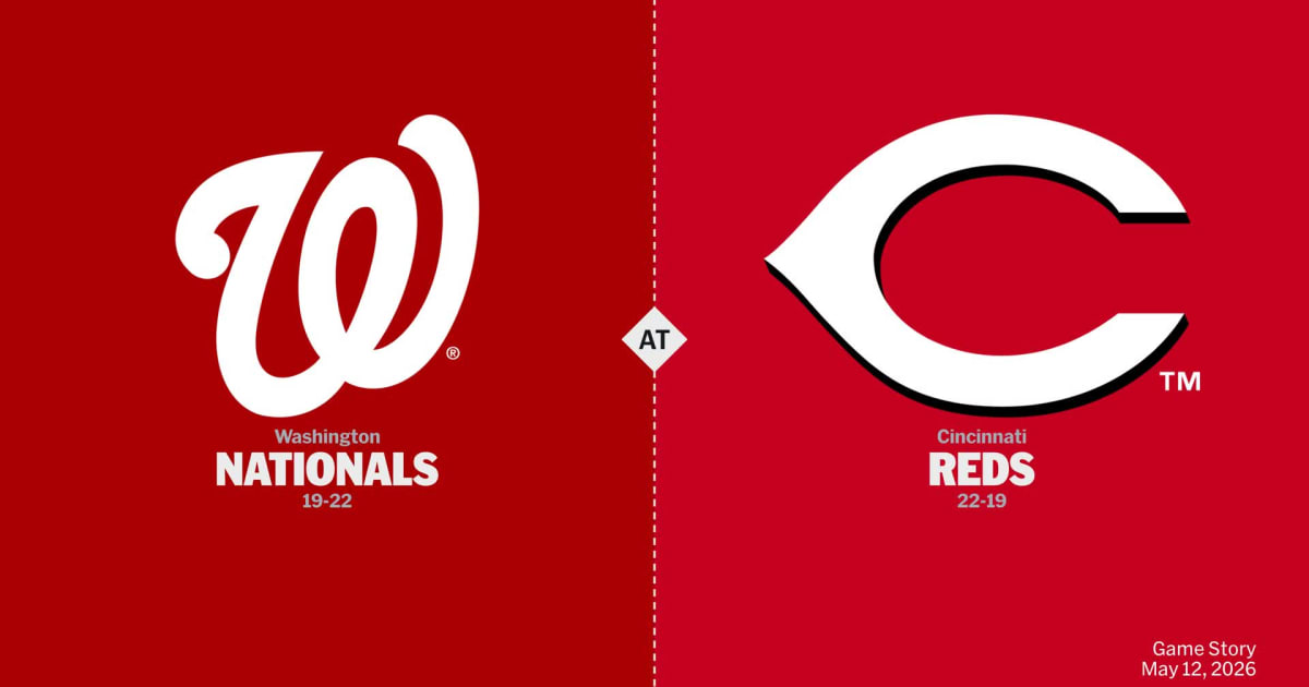 Washington Nationals at Cincinnati Reds Game Story, Scores/Highlights ...