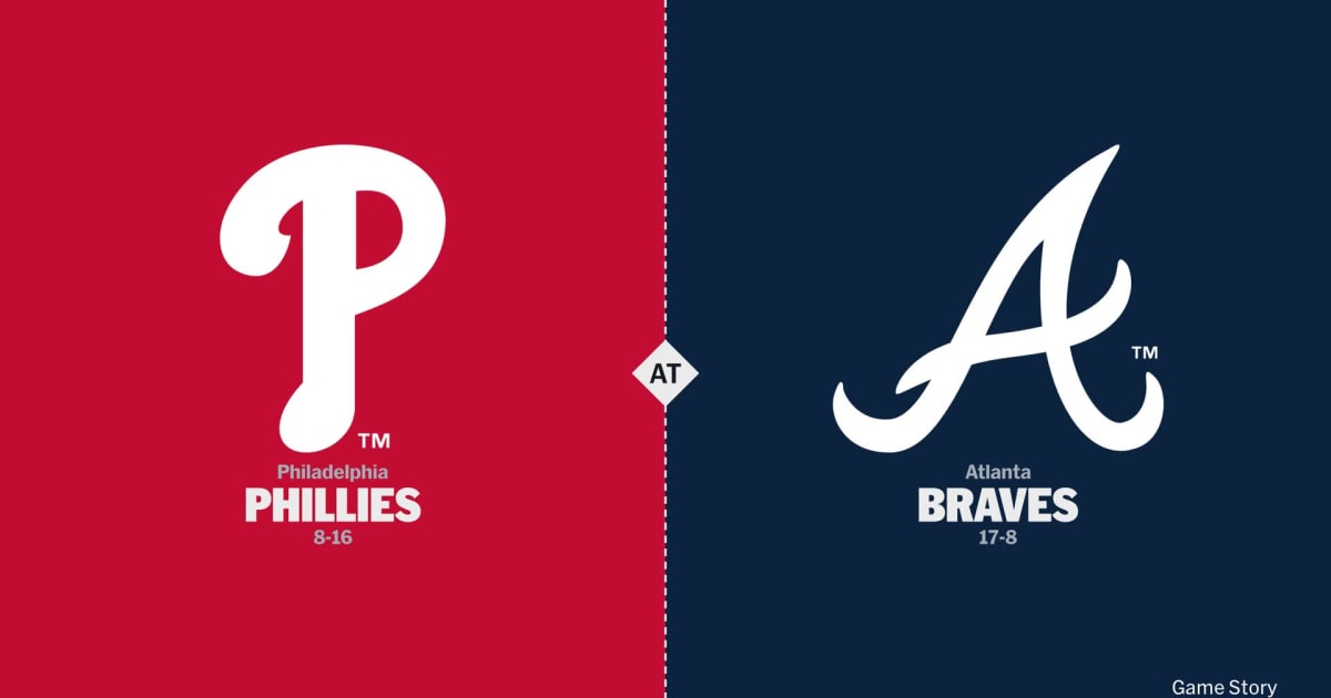 Philadelphia Phillies at Atlanta Braves Preview - 04/24/2026 - MLB Stories