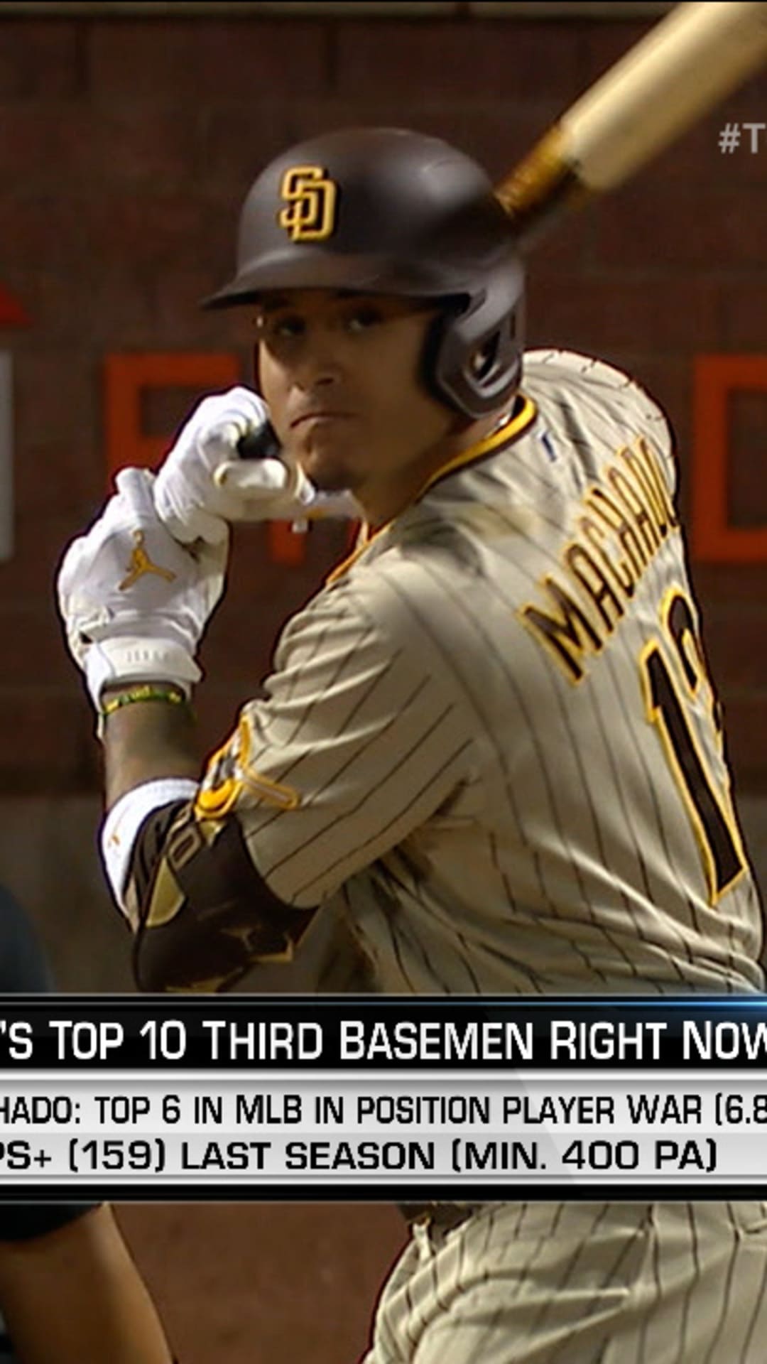 best third baseman right now