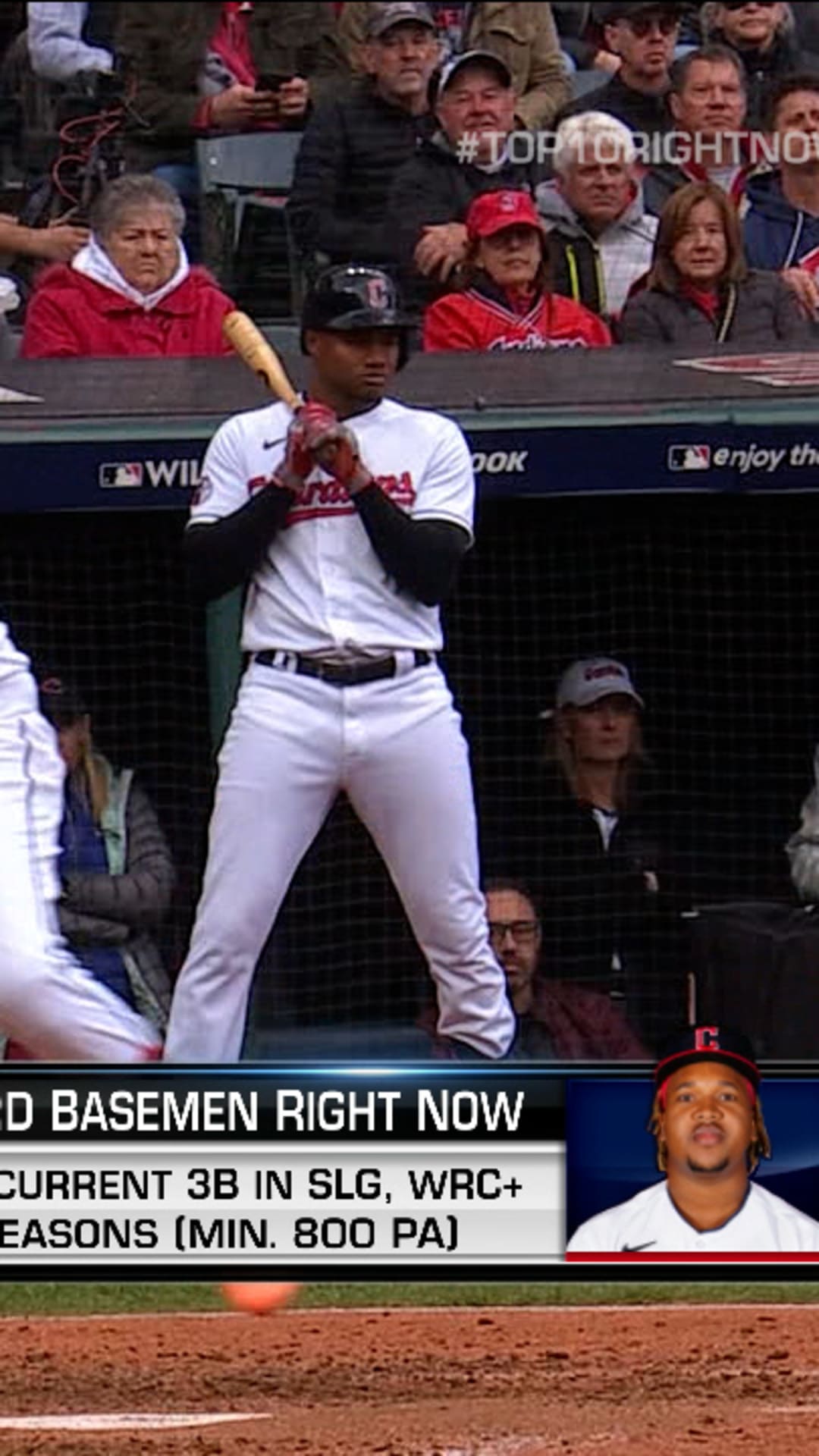 best third baseman right now