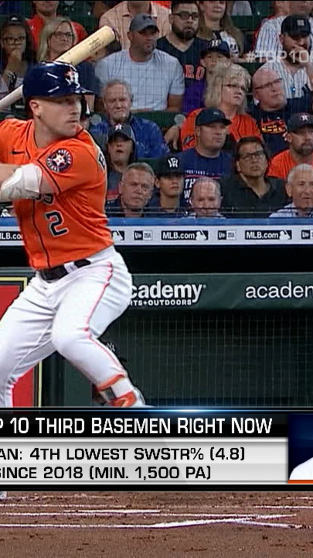 best third baseman right now