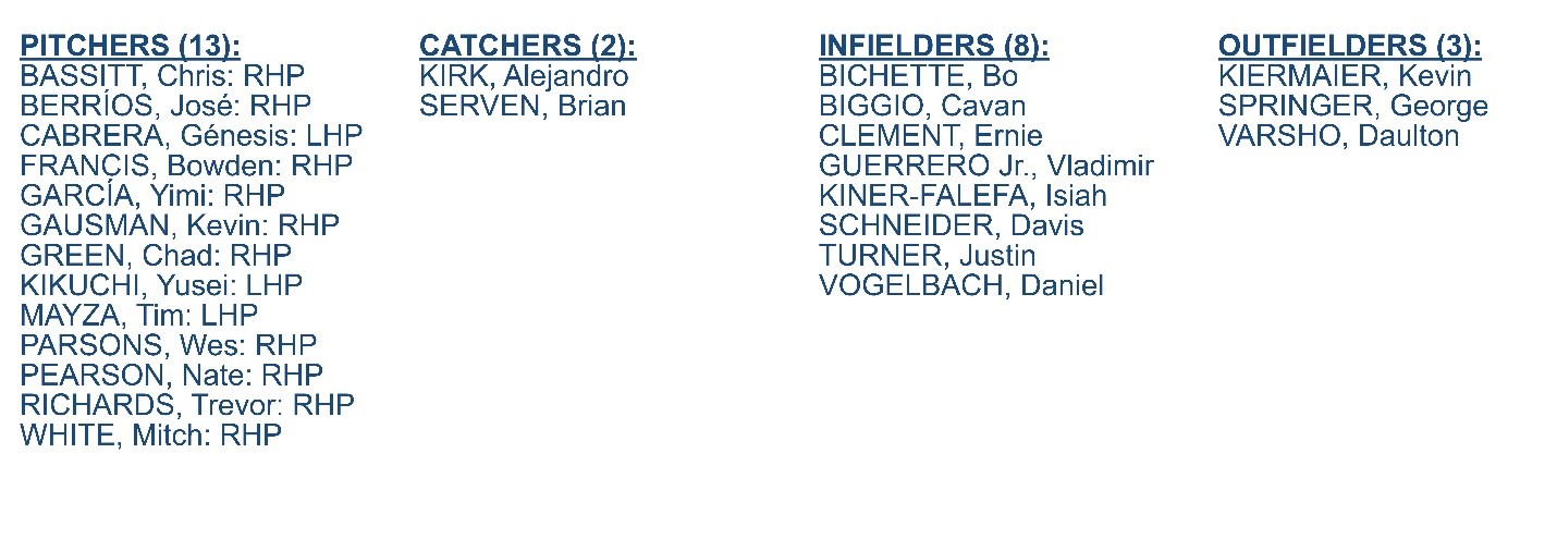 Press release: Blue Jays announce Opening Day 2024 roster