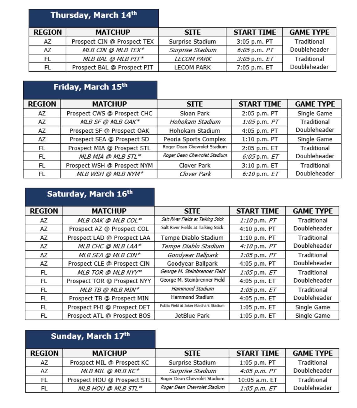 Press release: MLB unveils new Spring Breakout initiative, showcasing ...