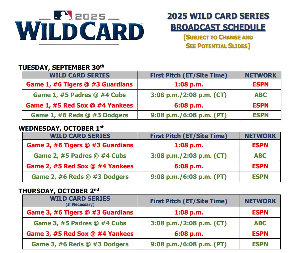 Press Release: BROADCAST SCHEDULE FOR 2025 WILD CARD SERIES ANNOUNCED