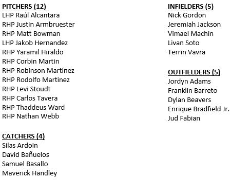Press release: Orioles announce 2025 Spring Training non-roster invitees