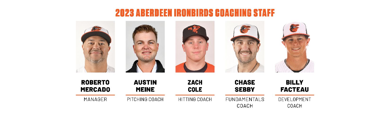 Press release: Orioles announce Minor League coaching staffs and Player ...