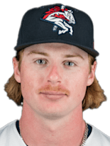 Mets Top Prospects | MiLB.com