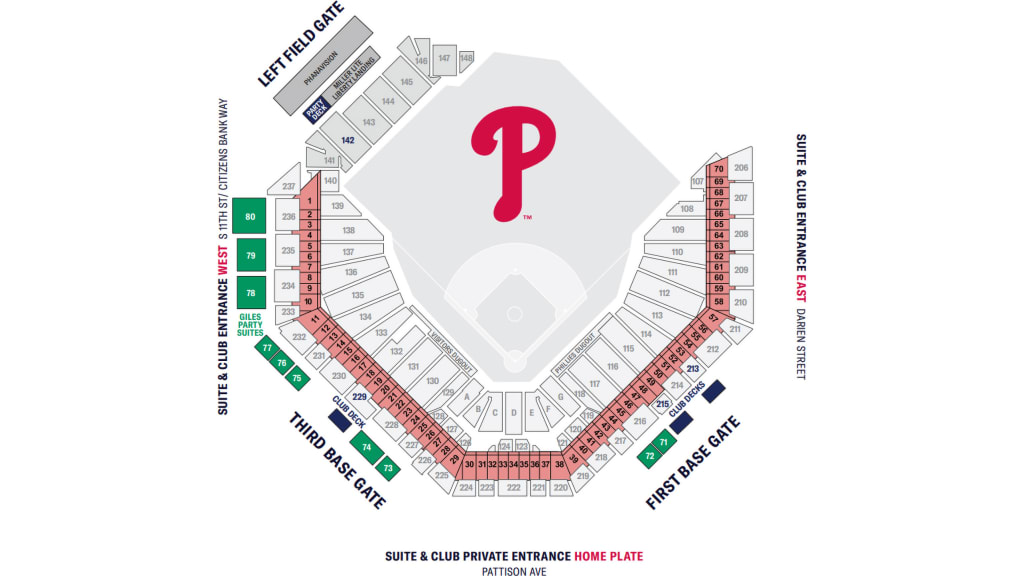 Independence Blue Cross Suite Level | Philadelphia Phillies