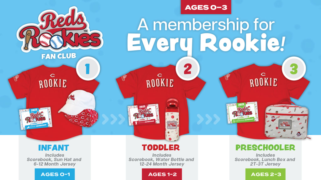 Reds Rookies | Kids | Fans | Cincinnati Reds