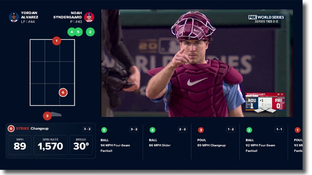 MLB.TV Out-Of-Market Packages | Buy MLB.TV | MLB.com