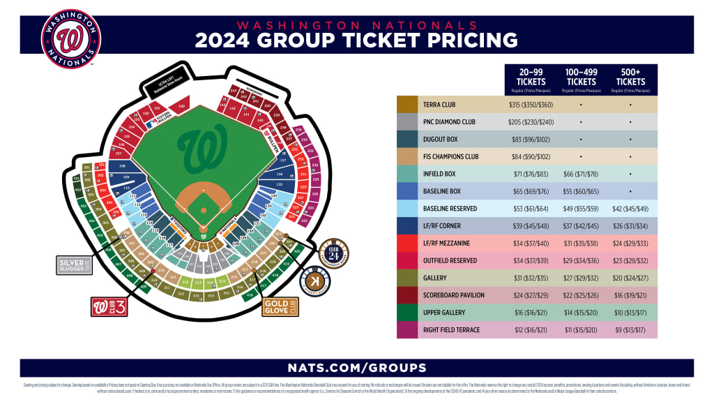 Nationals Tourist Packages | Tickets | Washington Nationals