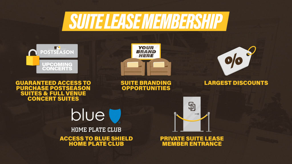 Padres Suite Lease Membership and Packages | San Diego Padres