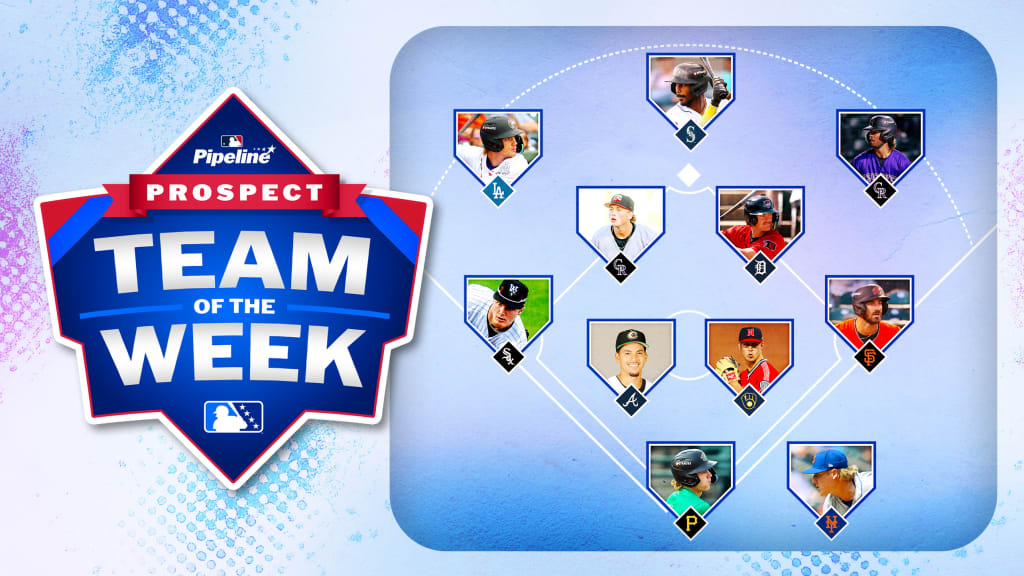 Prospect Team of the Week May 4 2026