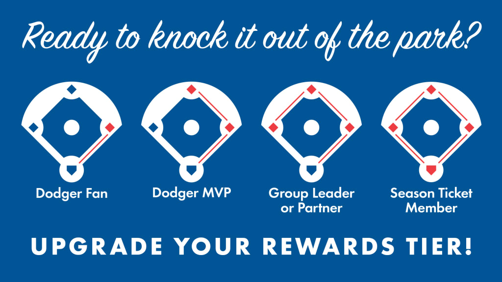 Dodger Rewards presented by Mastercard | Los Angeles Dodgers