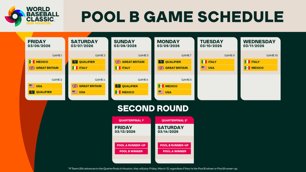 World Baseball Classic | Houston Astros