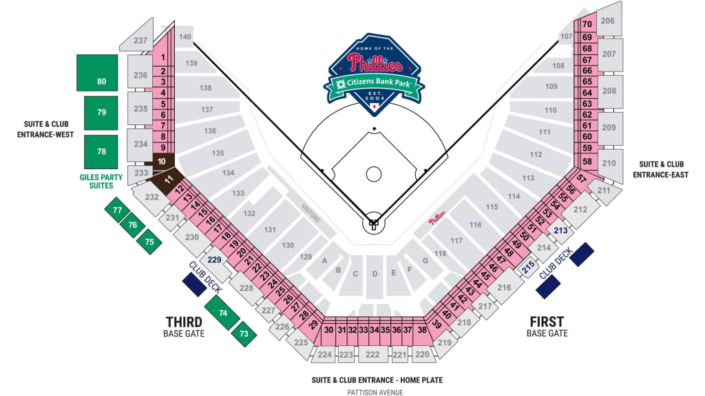 Party Suites and Decks | Philadelphia Phillies