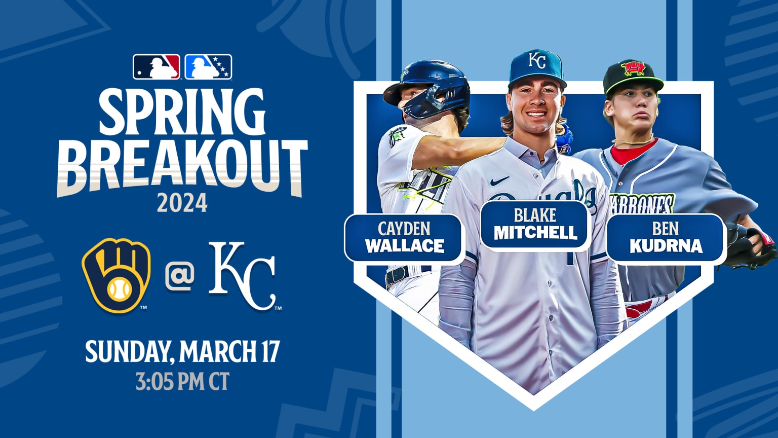 Royals Spring Breakout roster 2024
