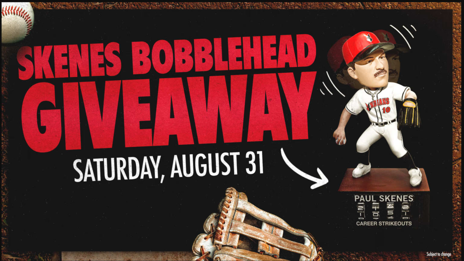 Best Minor League promotions August 2024