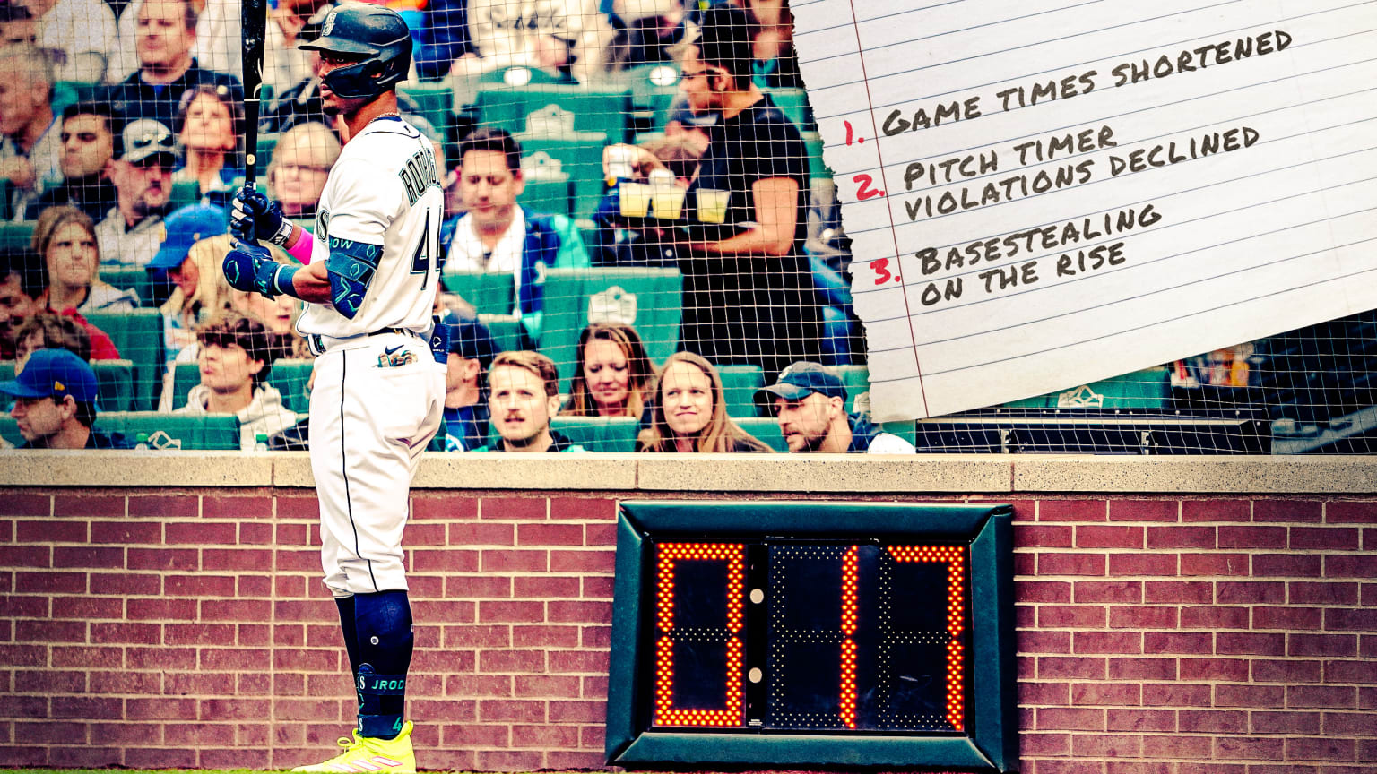 Lessons learned from first season with pitch timer, new MLB rules