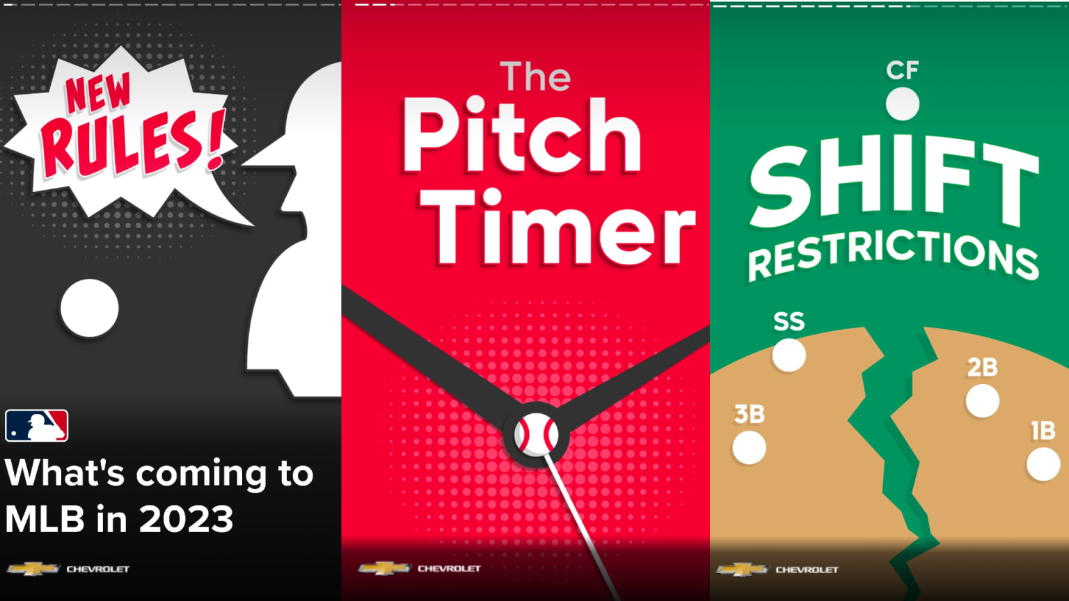 How MLB Ballpark became the top-rated sports app