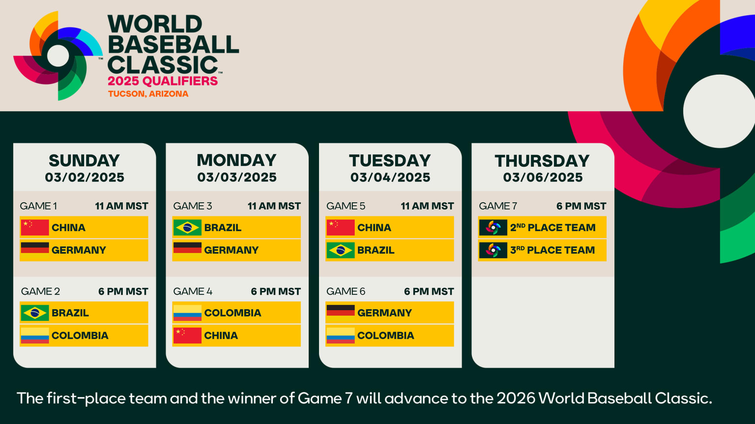 2025 World Baseball Classic qualifiers announced
